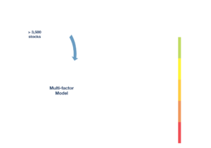 HDGE: Accelerate Absolute Return Fund
