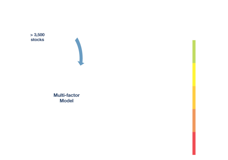 HDGE: Accelerate Absolute Return Fund